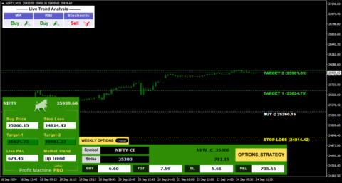 Home – Premium MT4 Data Feed For Reliable And Accurate Trading - MT4 Data Feed Rs 299 Only With ...